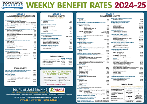 Helping You Build Expertise in Welfare Benefits | Social Welfare Training